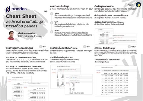 🤩cheat Ultimate Python Up ทักษะใหม่ใช้ได้จริงทันที