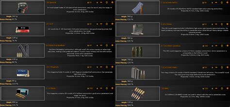 Reworked Projectiles Image Realistic Rebalancing Mod For Jagged Alliance Back In Action ModDB