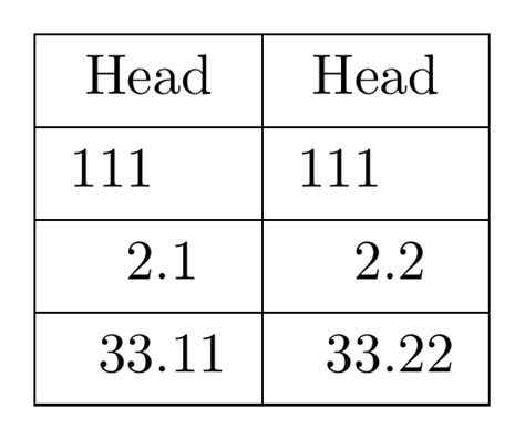 Tables Siunitx Protecting Lines With Text From Being Formatted As Number Tex Latex Stack