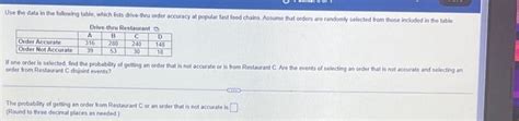 solved use the data in the following table which ests drwe