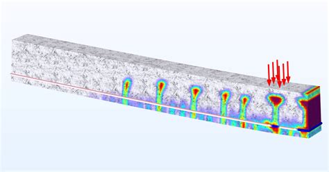 Geomechanics Module Updates COMSOL 6 2 Release Highlights