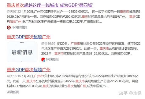 重庆gdp首次超越广州？恐怕很多媒体都不明真相，而胡乱报道 知乎