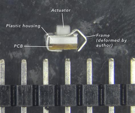 Blog Gregor Van Egdom Creative Technical Problem Solver