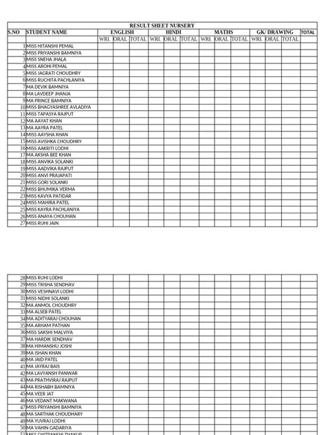 Result Sheet Pdf