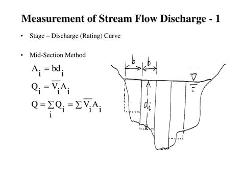Ppt Streamflow And Hydrograph Analysis Powerpoint Presentation Free