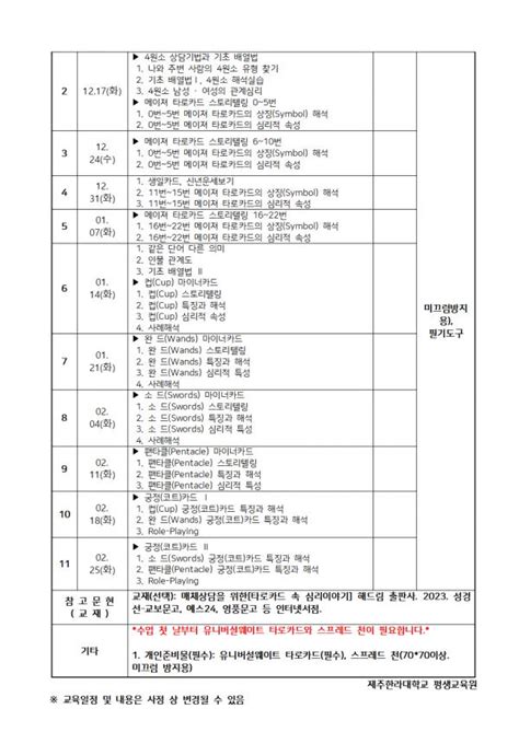 심리학으로 배우는 타로카드