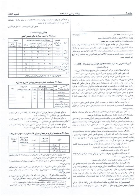 آئین نامه اجرائی بند ب ماده 12 قانون افزایش بهره‌وری در محاسبه