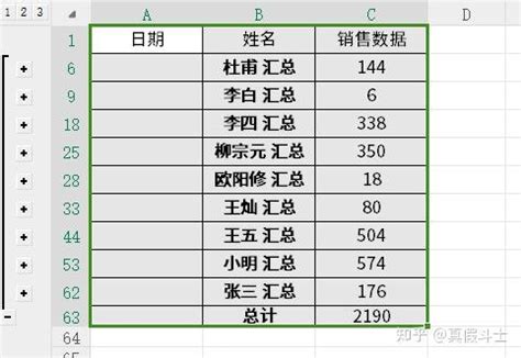 Excel办公实用技能如何去重复值并求和 知乎