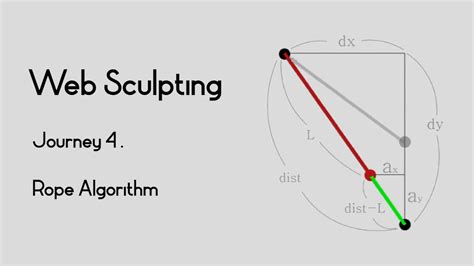 [web Sculpting] Rope Algorithm