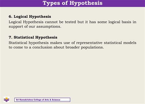 Hypothesis Meaning Types Sources And Functions Pptx