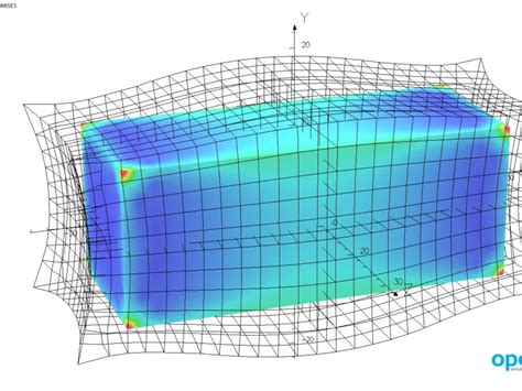 Multi Core Cpus Host Parallel Processing For Electromagnetic De