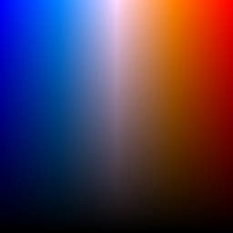Colormaps Pycortex 1 2 10 Documentation
