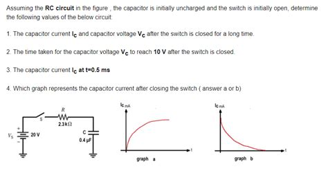 Solved Assuming The RC Circuit In The Figure The Capacitor Chegg Com