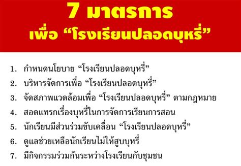 Power Point 7 มาตรการการดำเนินงานโรงเรียนปลอดบุหรี่ สำหรับผู้เริ่มต้น