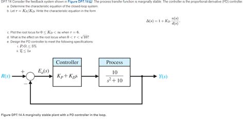 solved dp7 14 consider the feedback system shown in figure