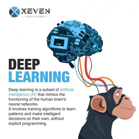 Ai Deeplearning Neuralnetworks Futuretech Aicommunity Technology Xevensolutions Xeven