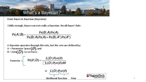 Very Brief Introduction To Bayesian Statistics Stat 5444