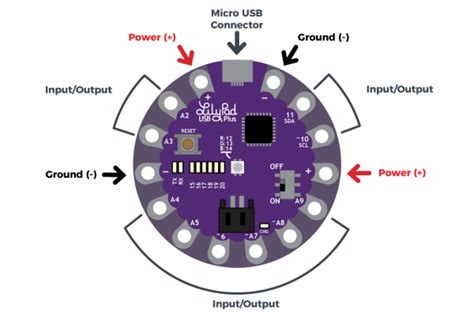 Adapting LilyPad Development Board Projects To The LilyPad ProtoSnap Plus SparkFun Learn