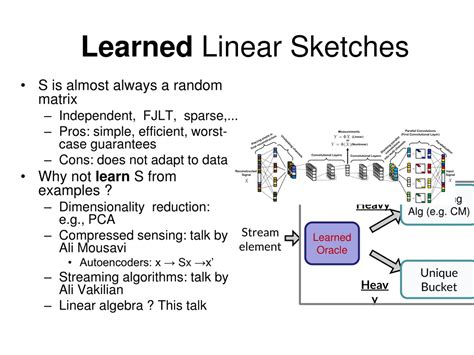 Ppt Learning Based Low Rank Approximations A Modern Approach