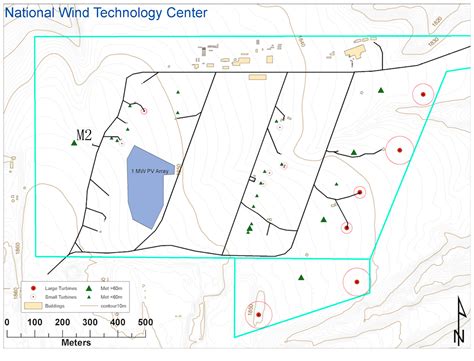 Short Term Wind Speed Forecasting Based On Low Redundancy Feature Selection