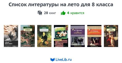 Литература для 8 класса Список литературы на лето для 8 го класса