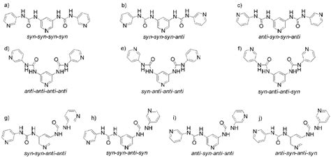 Conformers Of Ligand L Download Scientific Diagram