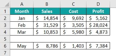 VBA Clear Content Excel Examples Specific Range How To Use
