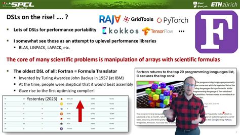 Fortran Is Dead Long Live Fortran Tutorials Fortran Discourse