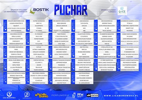 Paweł Maul Fotografia Added A New Paweł Maul Fotografia