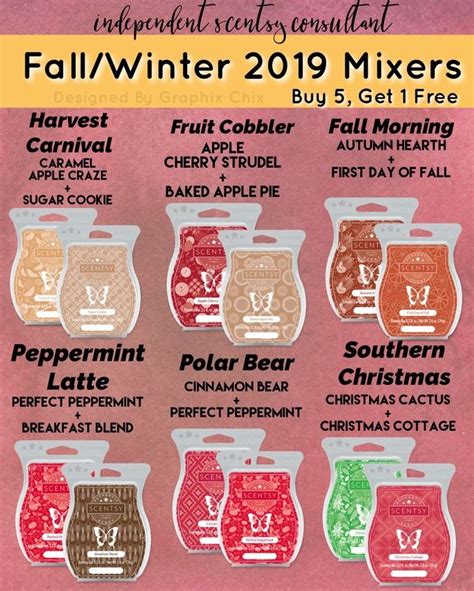 Scentsy Fallwinter Mixers Scentsy Geuren