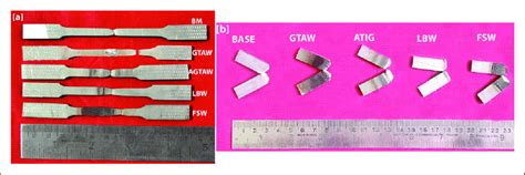 Samples After Mechanical Testing A Tensile Test B Impact Test Download Scientific