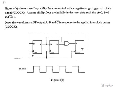 Solved 8 Figure 4a Shows Three D Type Flip Flops