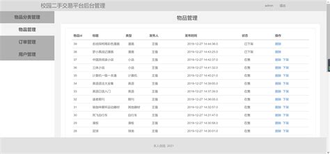 GitHub JavaGraduationProject CampusSecond handTradingPlatformManagementSystem 计算机毕业设计毕设java