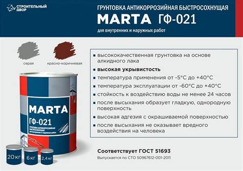 ГФ-021: технические характеристики и состав грунта, правила нанесения