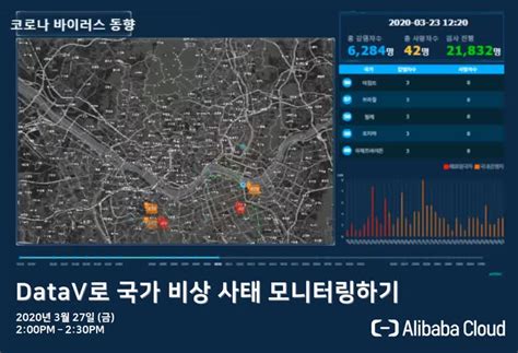 Linkedin Alibaba Cloud 페이지 Datav로 국가 비상 사태 모니터링하기