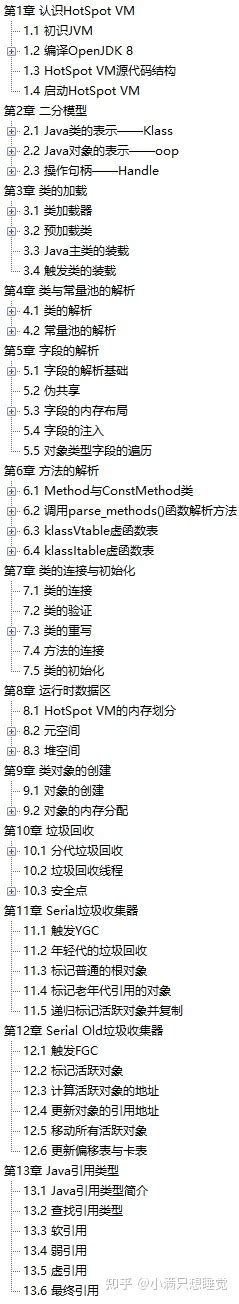号称 java 圣经？github 上爆火的 1058 页 jvm 全栈小册到底有什么魅力 jvm电子书 csdn博客