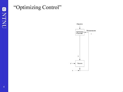 Self Optimizing Control Theory Ppt Download
