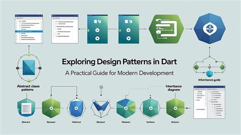 exploring design patterns in dart a practical guide for modern