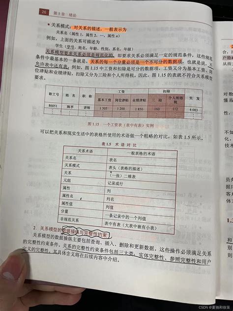 12 数据模型概念模型 Dbms Csdn博客