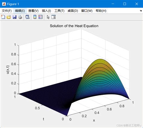 Matlab解方程、求导与积分 Csdn博客