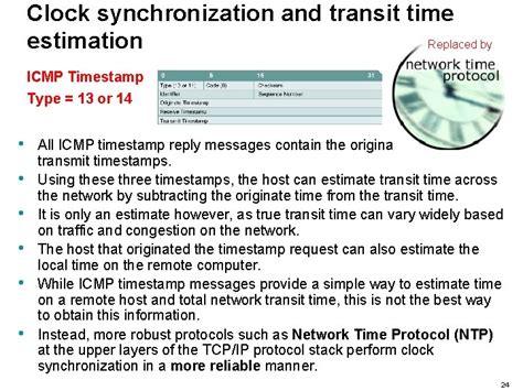 Ch 8 Tcpip Suite Error And Control Messages