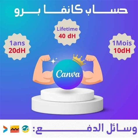 Canva Pro Life Time Petite Annonce