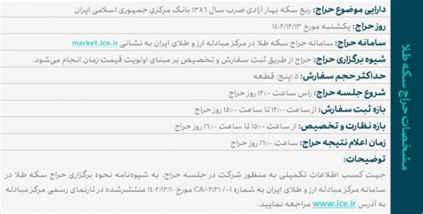 انتشار آگهی اولین جلسه حراج سکه طلا در سامانه مرکز مبادله ایران