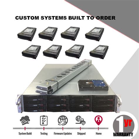 Nas Zfs Migration Hardware Hub Level1techs Forums