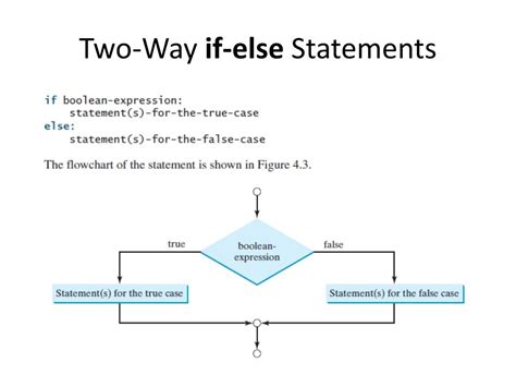 Ppt Random If Elseif Logical Operators Powerpoint Presentation