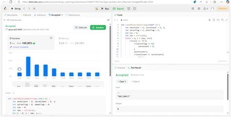 Apoorva Srinivasan On Linkedin 200daysofcode 200daysofcode