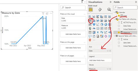 solved calculating sum for different rows depending on co