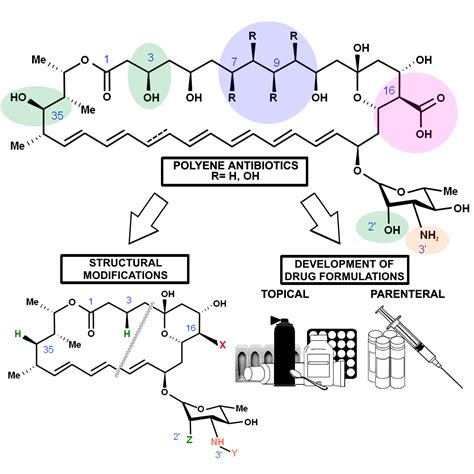 Russian Chemical Reviews
