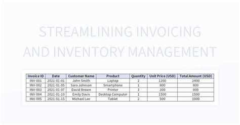 Streamlining Invoicing And Inventory Management Excel Template Free