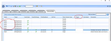 Taghistorian Trigger Security Alarms Historian Tatsoft